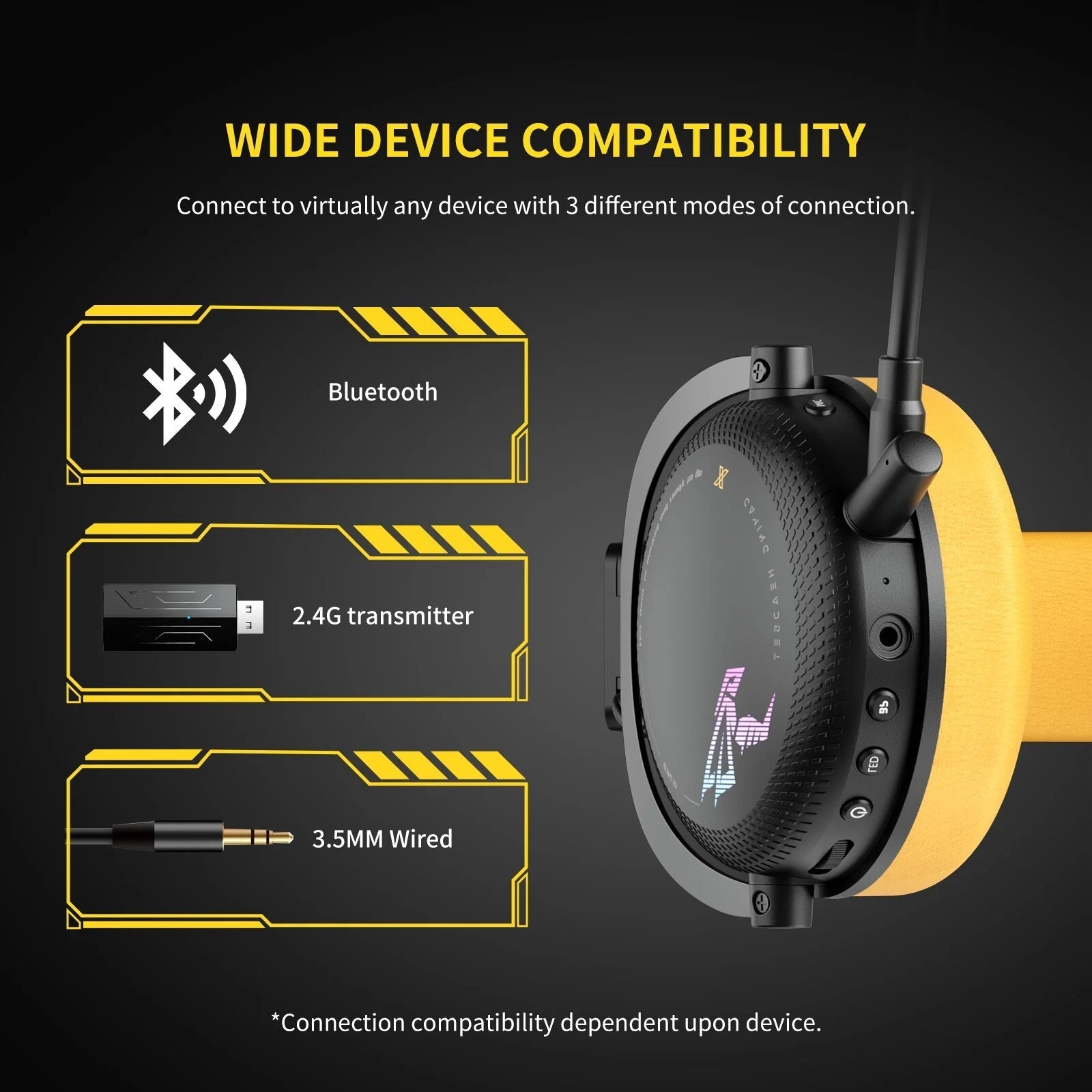 SOMiC Wireless Gaming Headset - PC|PS4|PS5|XBOX - Icespheric £89.95