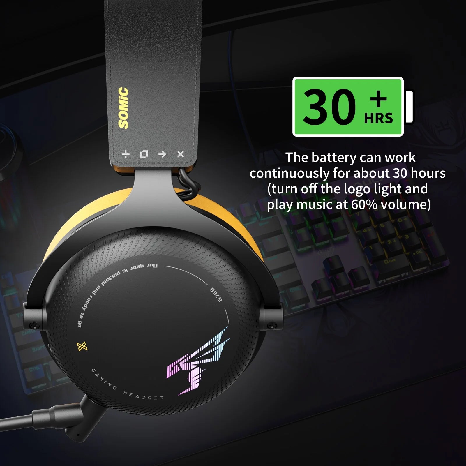SOMiC Wireless Gaming Headset - PC|PS4|PS5|XBOX - Icespheric £89.95